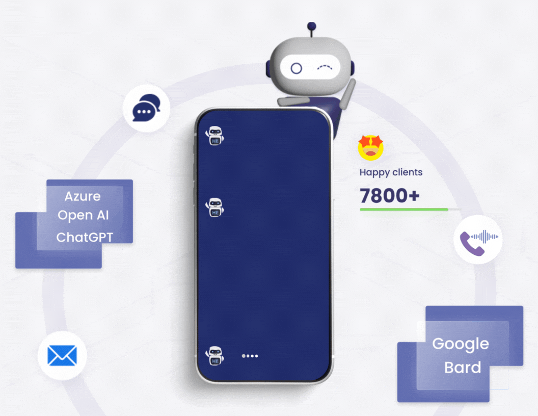 Conversational Automation for Enterprises | Enterprise Bot